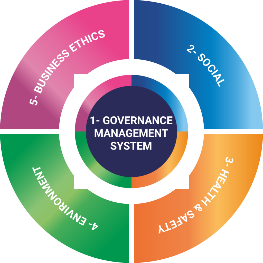 GIF Framework - Get it fair