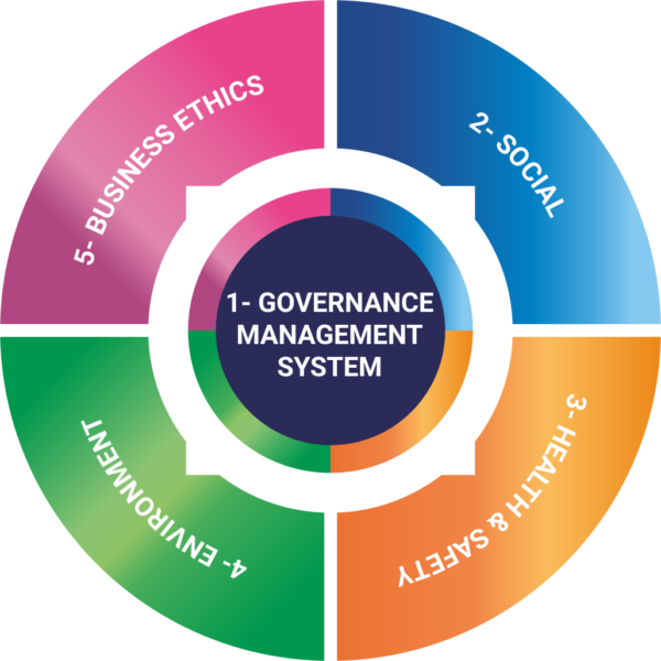 GIF Framework - Get it fair