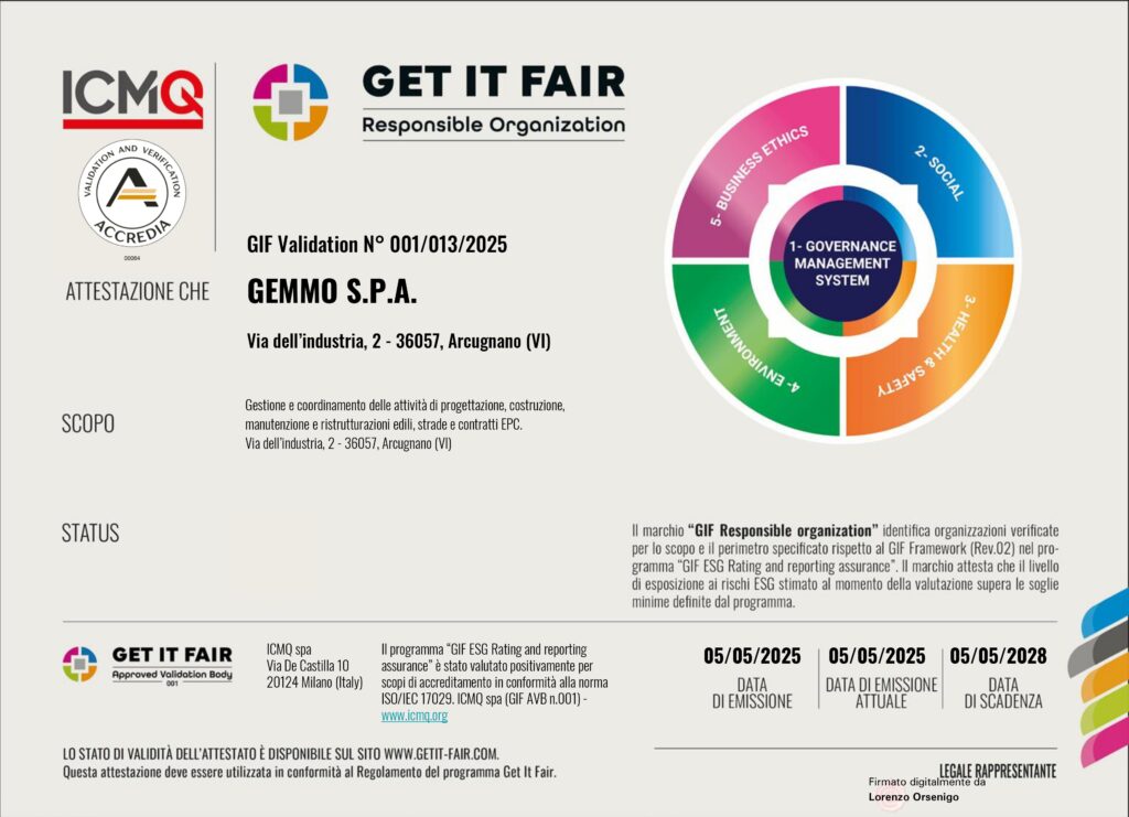 013 Gemmo Spa - Get it fair