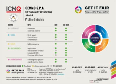 013 Gemmo Spa - Get it fair